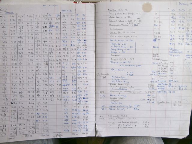 Sonofabook: Book sales, tractor repairs