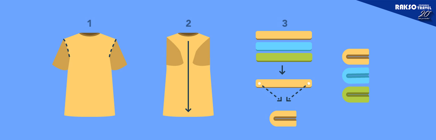 Packing Tips and Techniques for Men