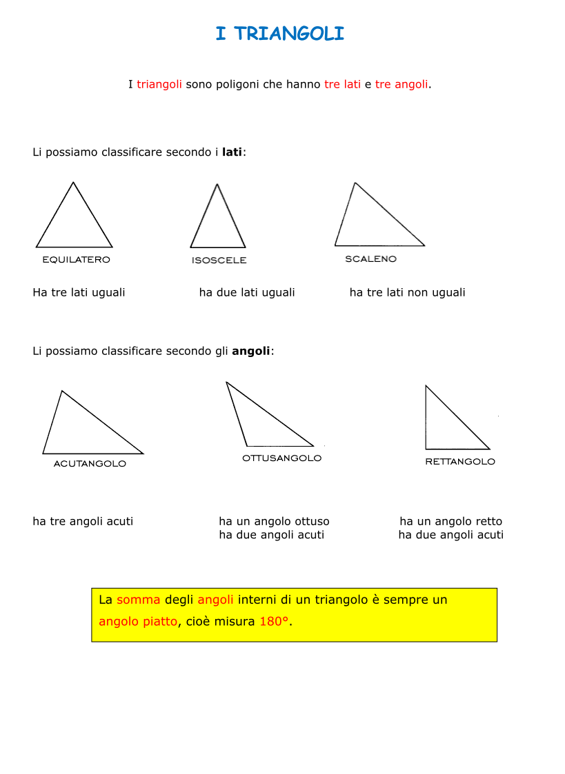 Paradiso delle mappe: I triangoli