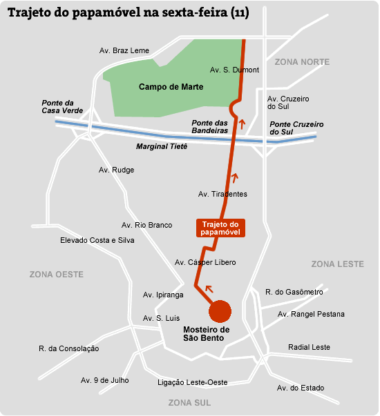 FÍSICA PARA APRENDER: CONCEITOS INICIAIS