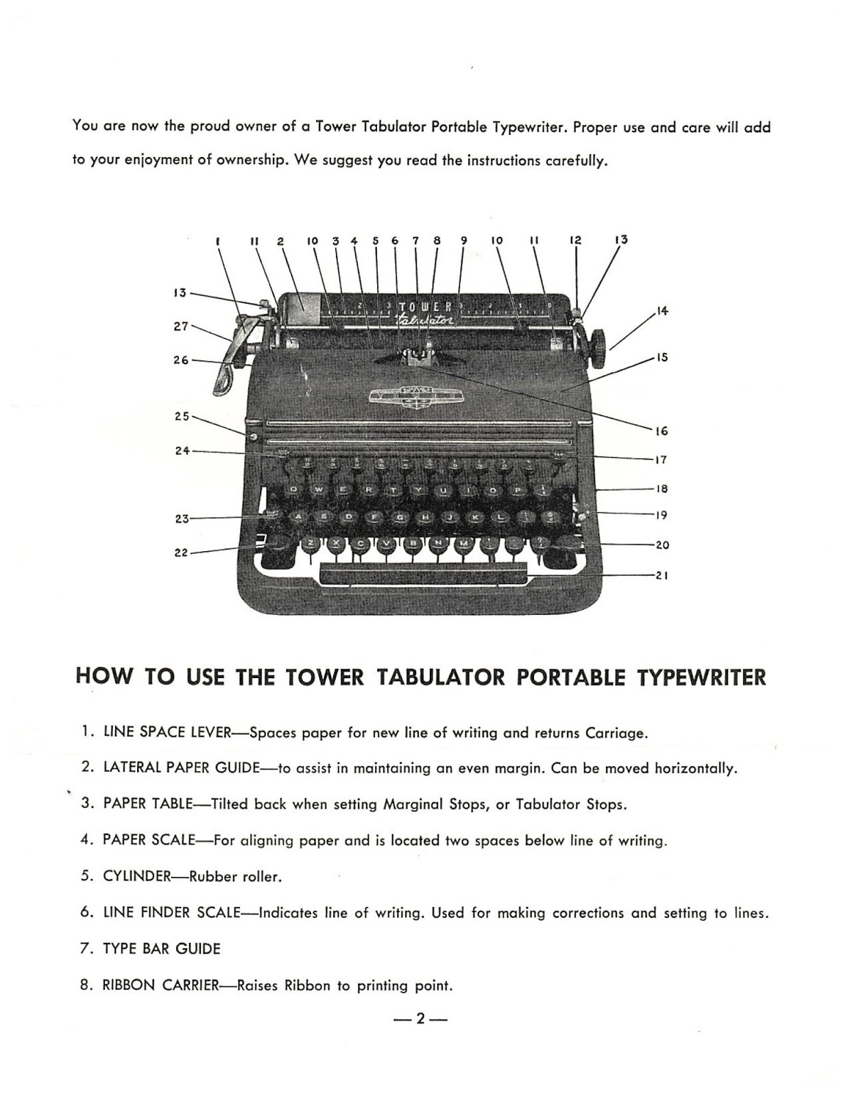 Royal Typewriters: Tower Tabulator Instructions