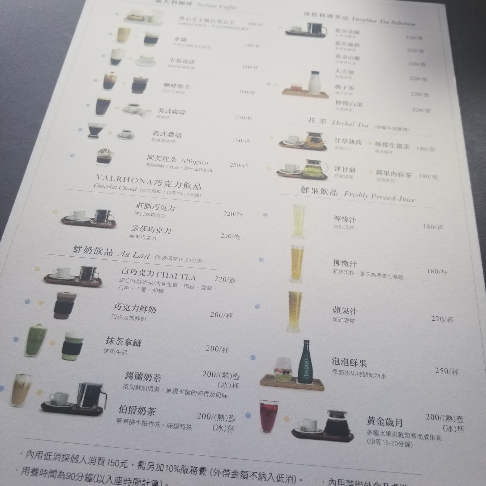 Day 2: 深藍咖啡旗艦店 Deep Blue Cafe - Tainan, Taiwan - chichicho~