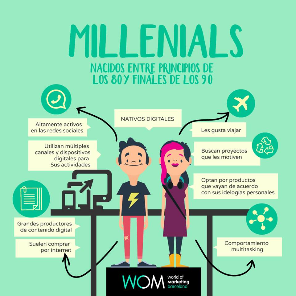 Crea y aprende con Laura: Un vídeo para reflexionar sobre los ...