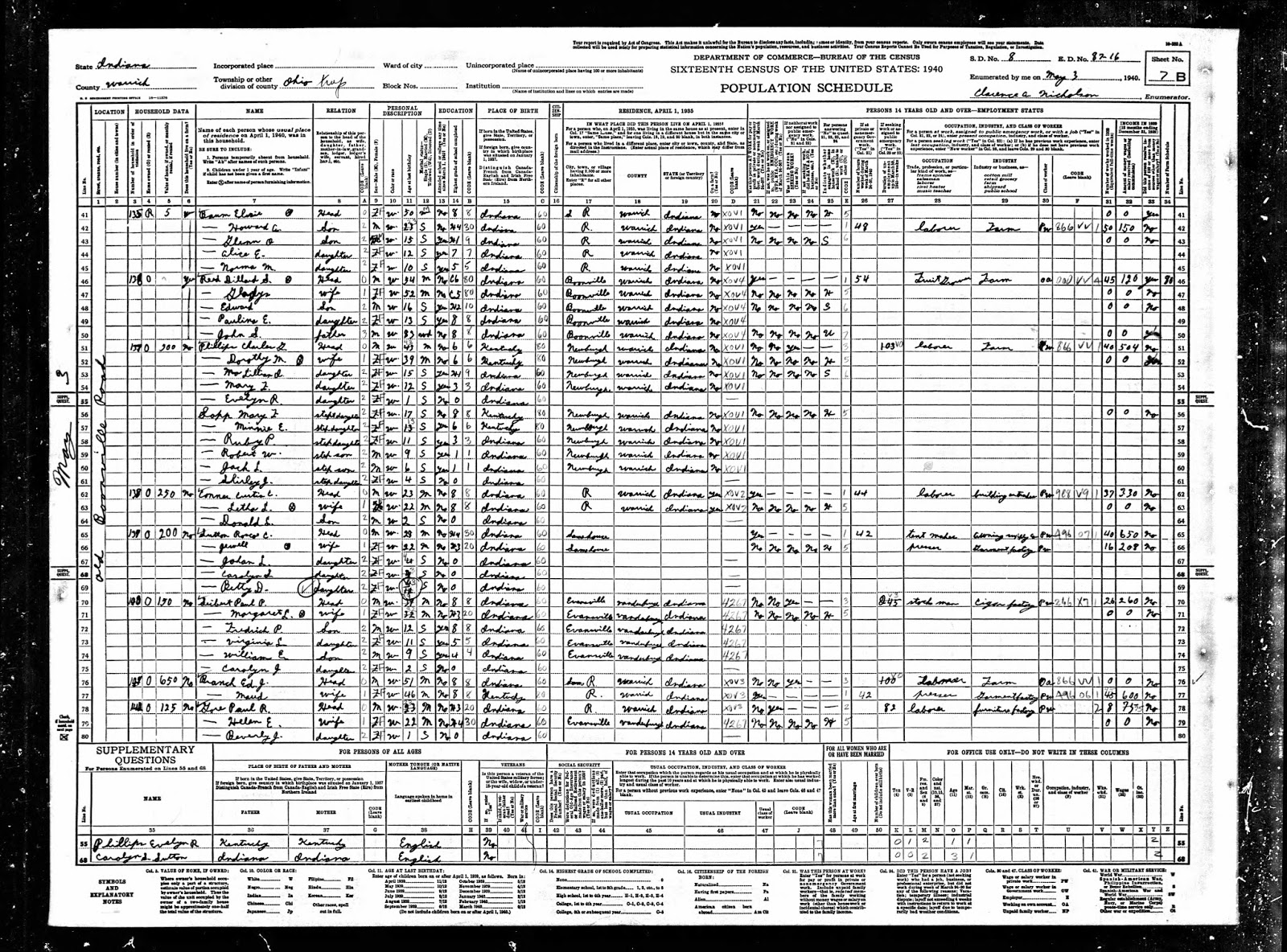 Ed J. Branch household, 1940, Warrick County, Indiana | TJL Genes ...