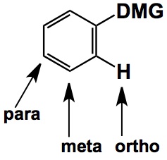 Chemistry is Awesome!: August 2011