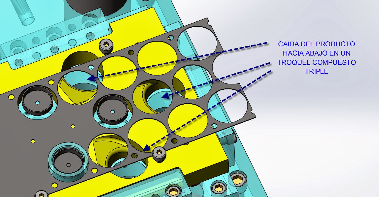 PROGRESSIVE TOOLING DESIGN: Troquel Compuesto triple por JESUS FERNANDO ...