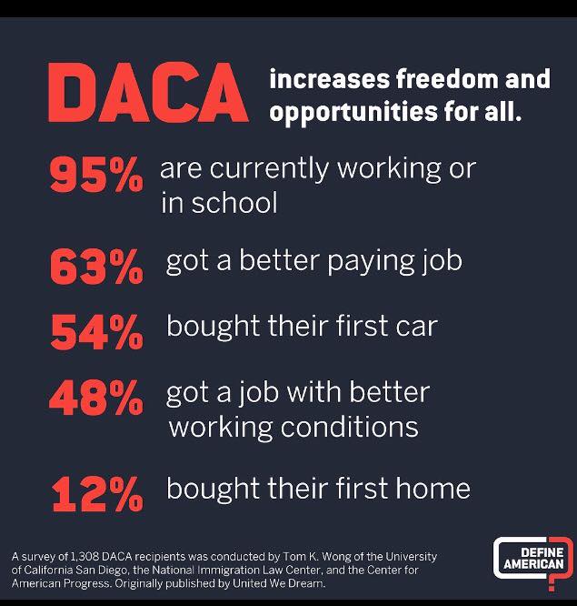 MARK MARTINEZ' BLOG: WHY TRUMP'S PROPOSED DACA POLICY IS PETTY, CRUEL ...