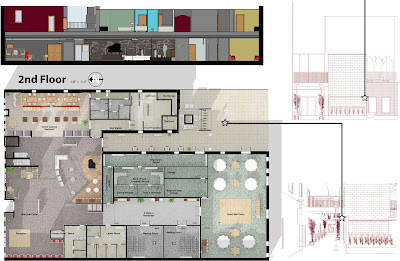 SimplymeCWB: Final Presentation Boards