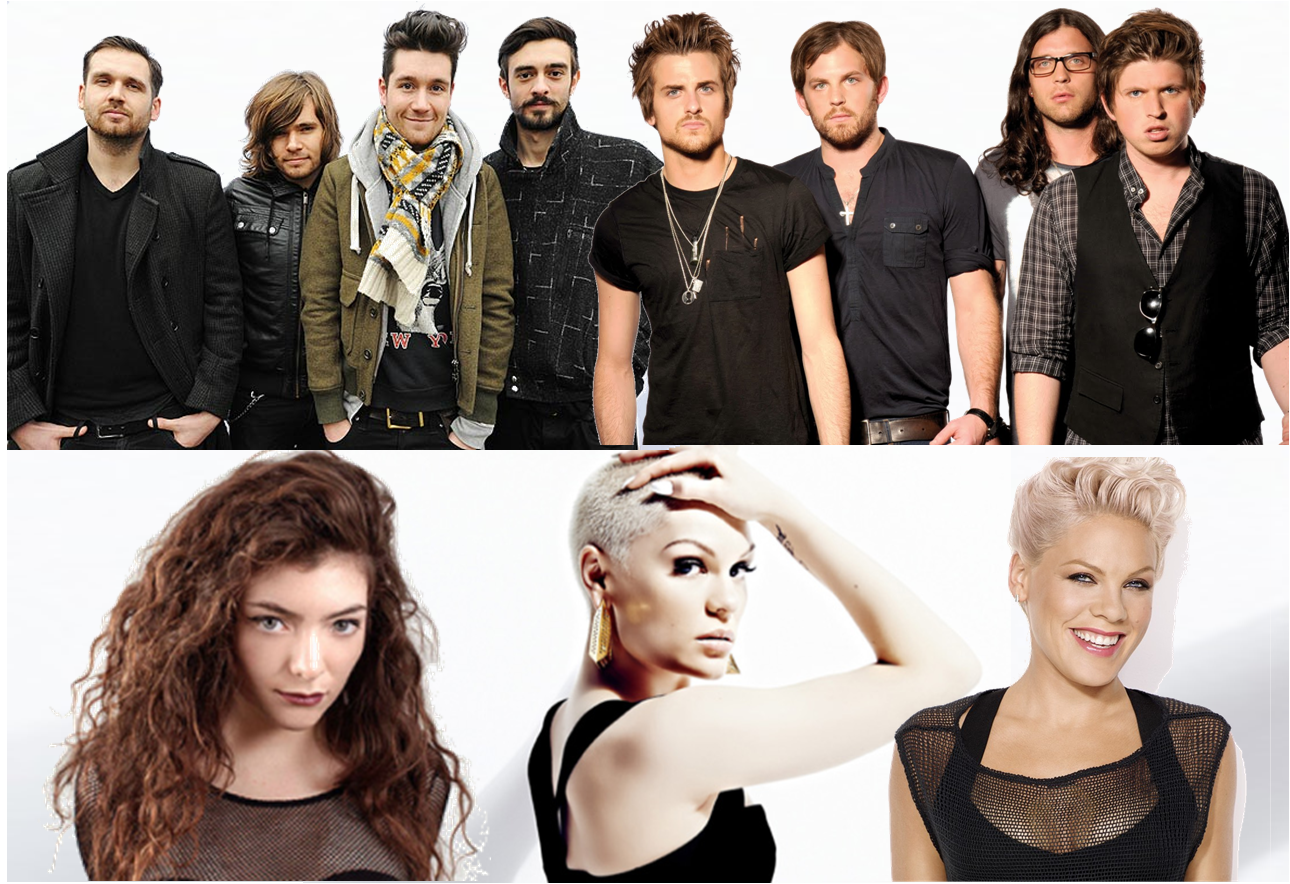 Covers e mais covers incríveis que os artistas fizeram nos últimos dias