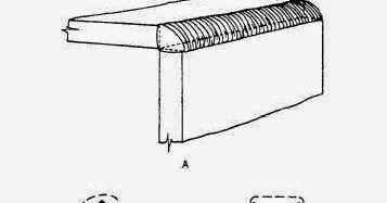 Welding, Codes and Questions - From Your CWI: Fillet Welds on Corner Joints