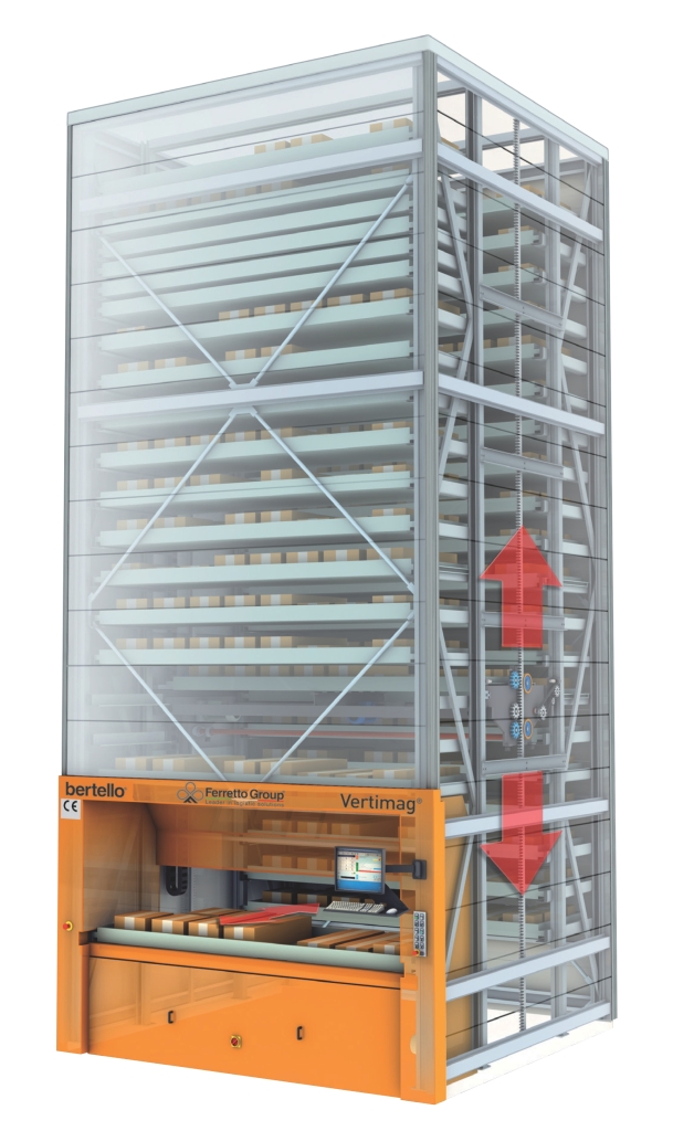 Simplifying Material Handling and Warehousing: Why to Get an Automatic ...