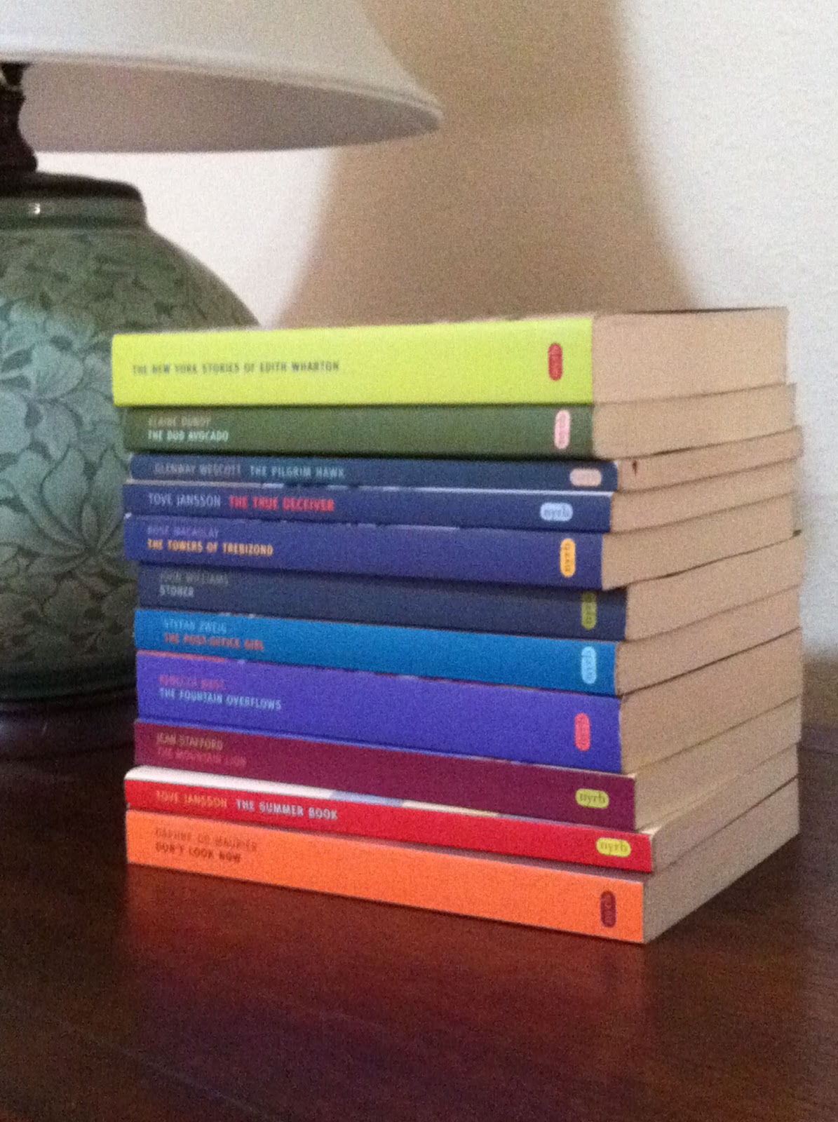 Books and Chocolate: A Small Stack of NYRB Classics