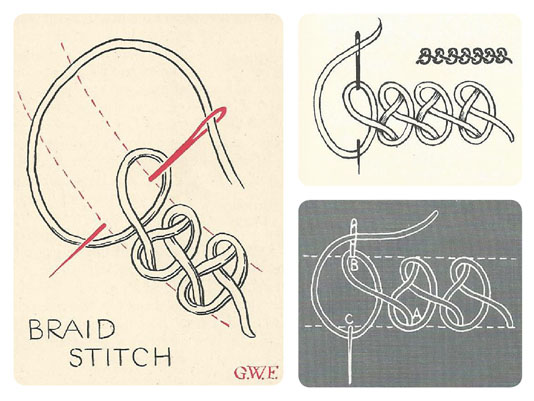 materialistic: Stitch Directory