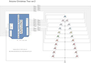 Arduino tehNiq: Christmas tree with Arduino (2)