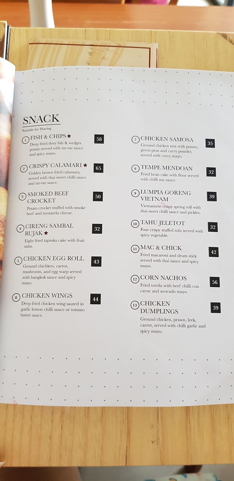 MamaSantai: Simplify Your Busy Life!: REVIEW: [ Restaurant ] TJIKINII ...