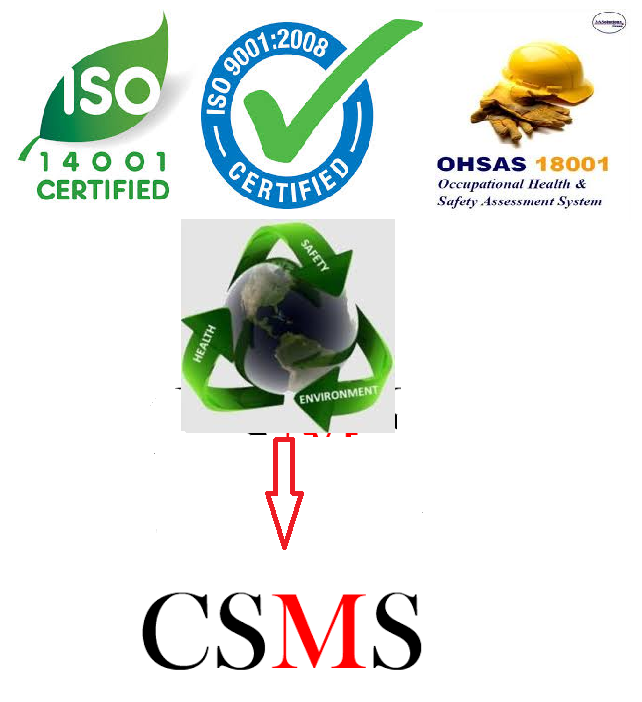 CSMS PRA-KUALIFIKASI HSE UNTUK KONTRAKTOR DRILLING ~ HP / WA: 081380 ...