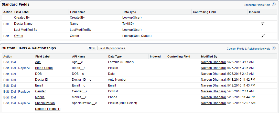 Salesforce: HOSPITAL MANAGEMENT SYSTEM APPLICATION