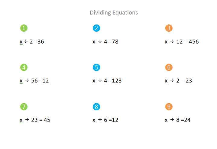Bro and Sis Math Club: Division in Equations