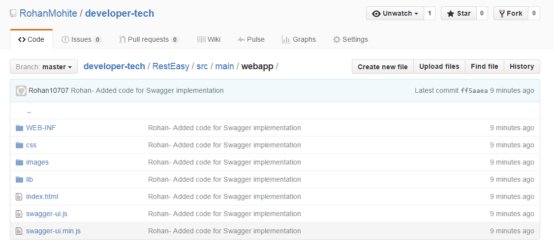 Rohan's blog: Swagger - How to implement in Java?