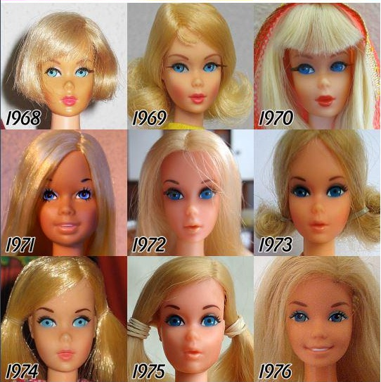 History of the changes in Barbie dolls - K-POP, K-FANS
