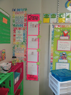First Grade is 'Toad'ally Awesome!: Classroom Tour