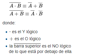 Serie “Lógica y argumentación”: Leyes de De Morgan ~ Reflexiones ...