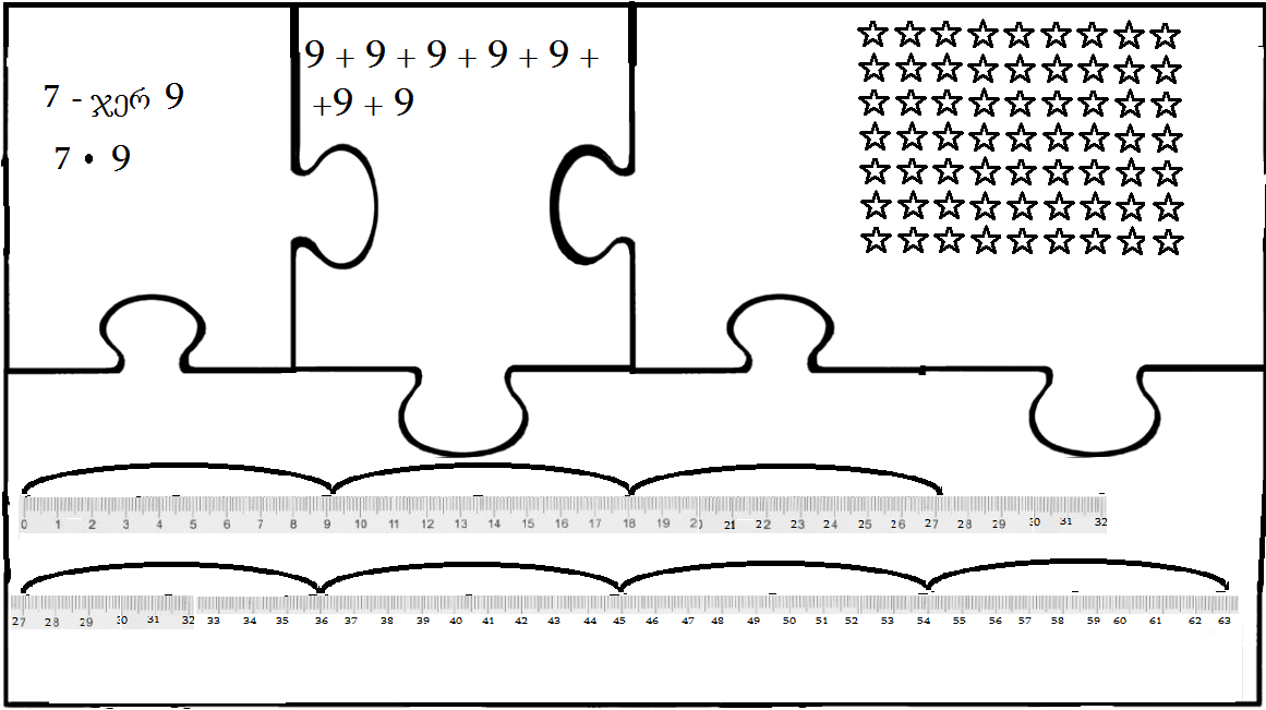 ხათუნა მარკოზაშვილი - მასწავლებლის პორტფოლიო: სასწავლო რესურსები