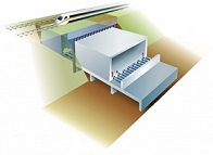 Box Pushing Technology PDF | PPT