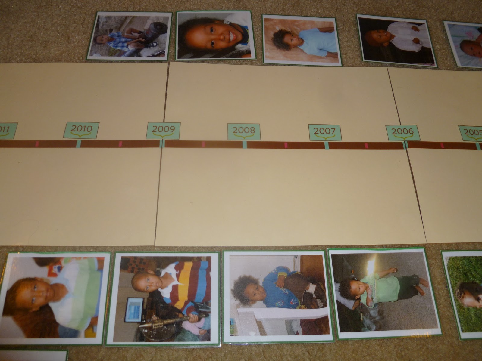 Noor Janan Homeschool: History Time Line and Number Line