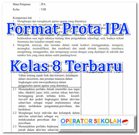 Format Prota IPA Kelas 8 Terbaru - Operator Sekolah