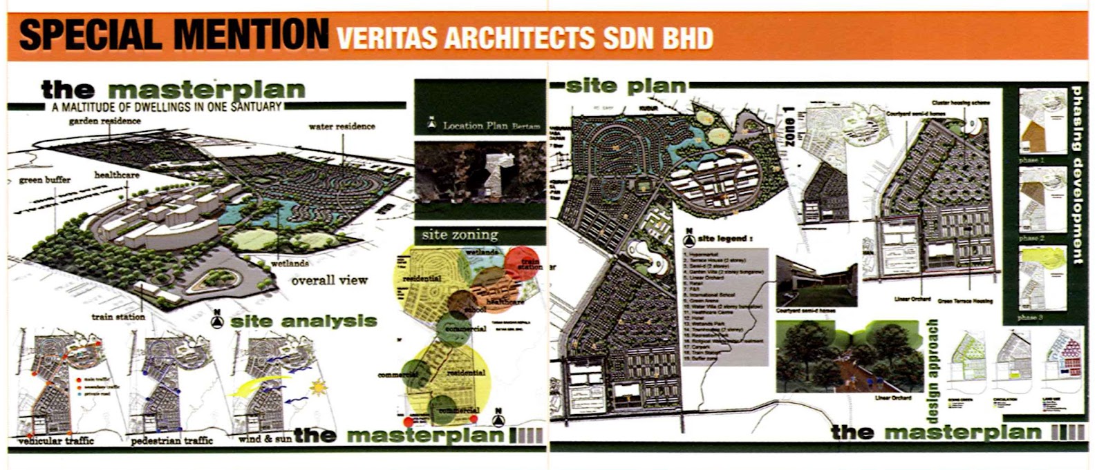 Malaysia Architecture: PAM+NAZA TTDI Bertam Master Plan & Architectural ...