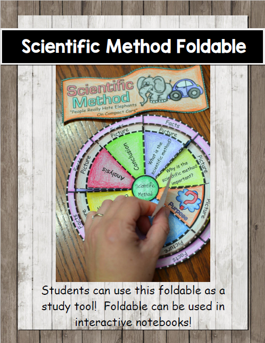 Math in Demand: The Scientific Method Foldable