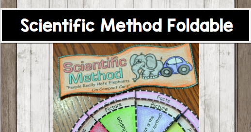 Math in Demand: The Scientific Method Foldable
