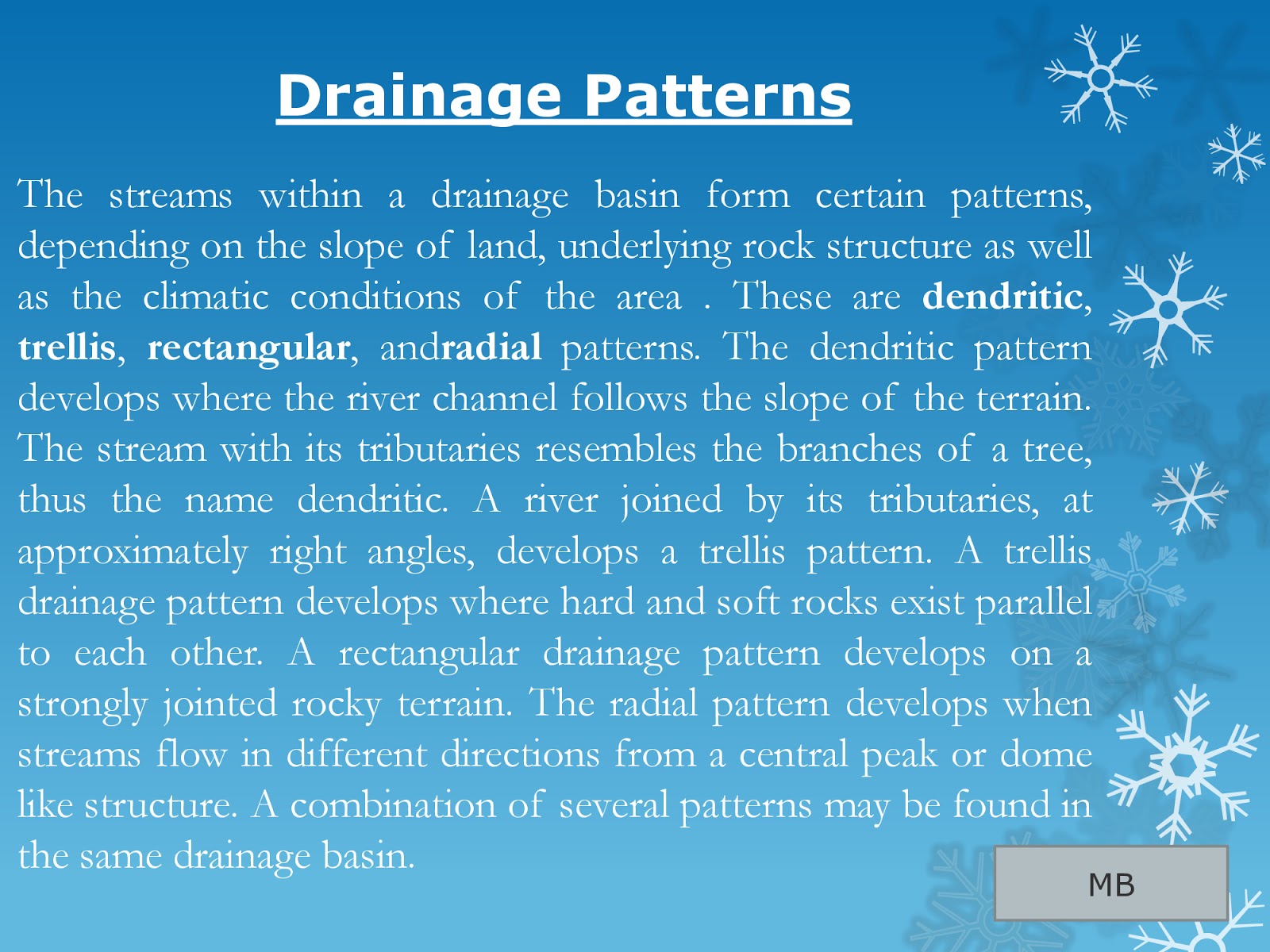 Drainage Ch 3 Class 9th Geography