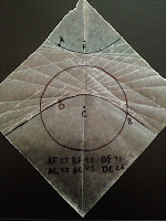 Drawing On Math: Conics Unit: The Curves