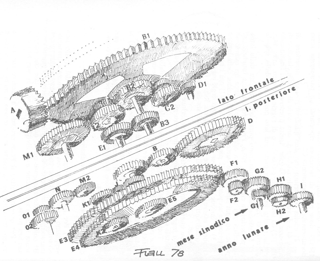Ooparts – Il Meccanismo di Antikythera.
