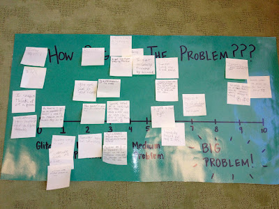 Ms. Sepp's Counselor Corner: How Big is the Problem?