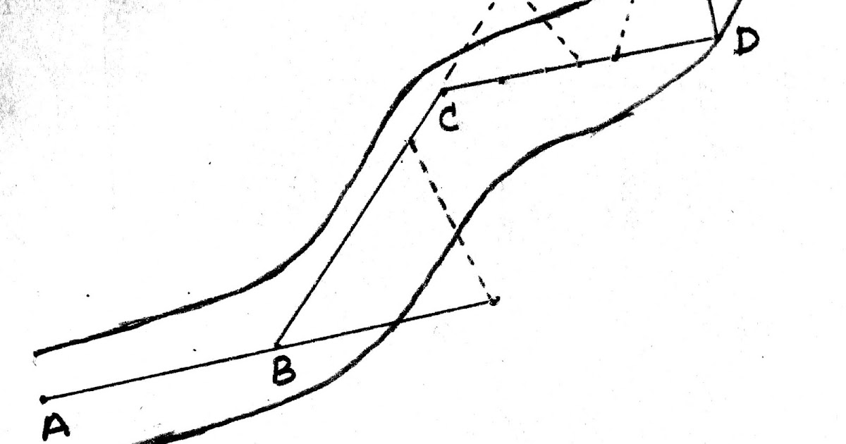 ENGINEERING SURVEY AND ESTIMATING : THE CHAIN TRAVERSE