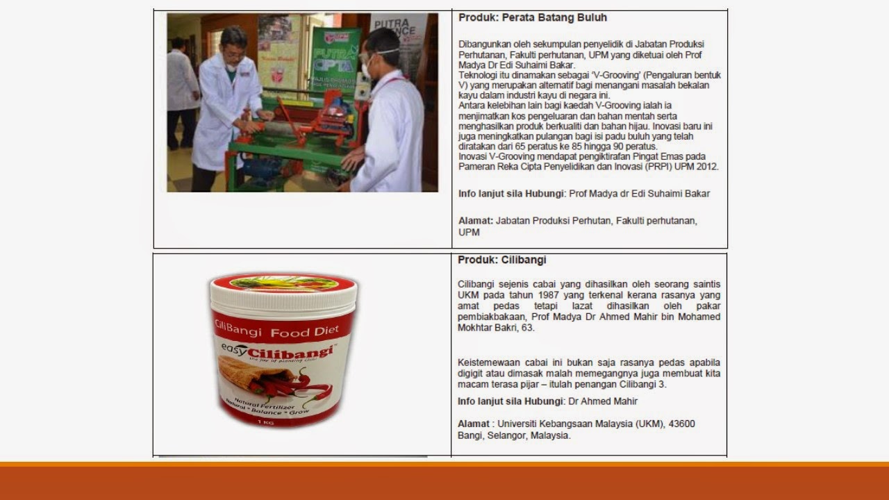 Hi Tech Sat TV: Produk RnD