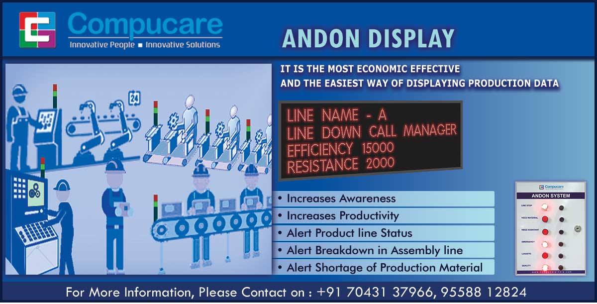 Small Introduction : What is Andon Display System?