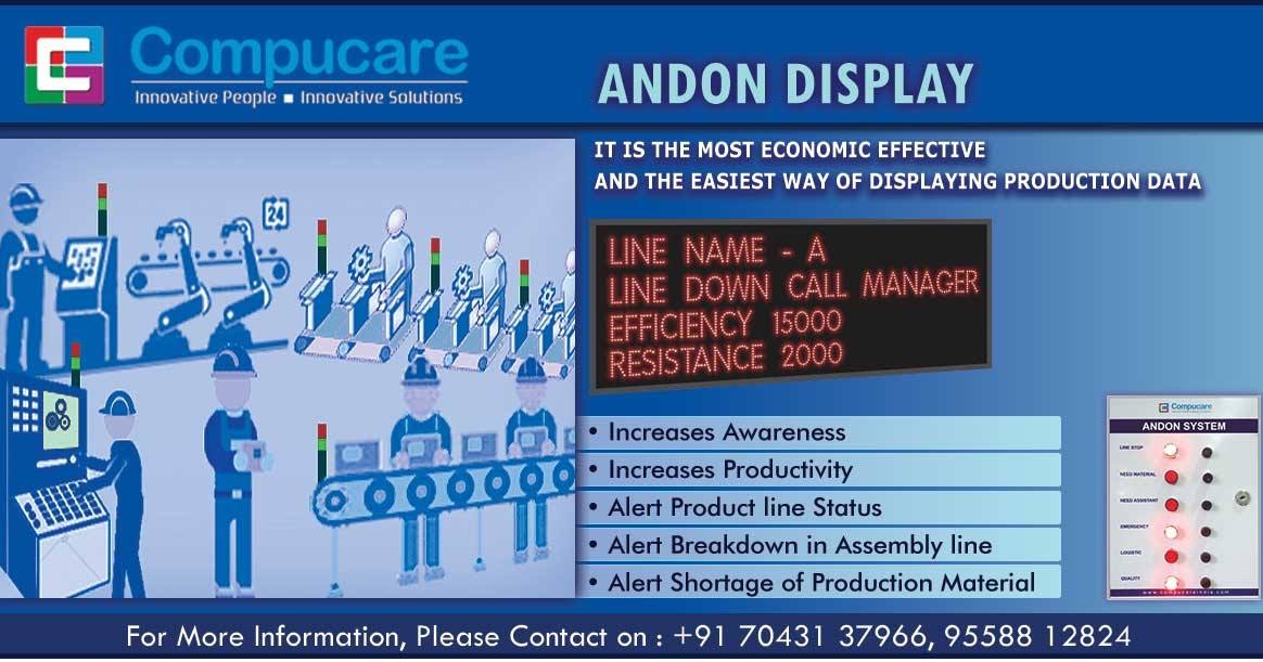 Small Introduction : What is Andon Display System?