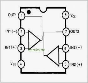 Hobby, Computer, Electronic, DIY, Amplifier dan Review Audio: 11/1/13 ...