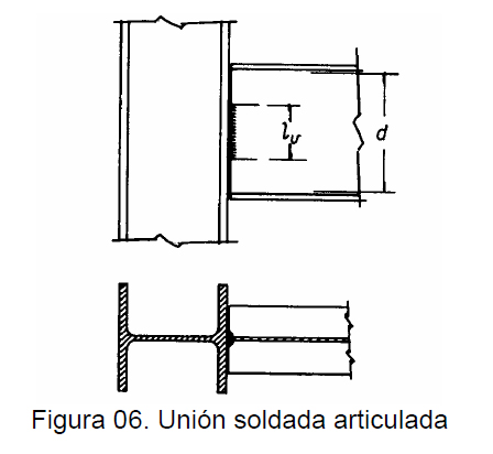 VG-AT: MEDIOS DE UNIÓN DE ESTRUCTURAS METÁLICAS (II)
