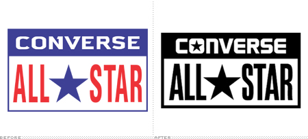 TÊNIS S.A O Universo do Tênis: A TRAJETÓRIA DA CONVERSE ALL STAR
