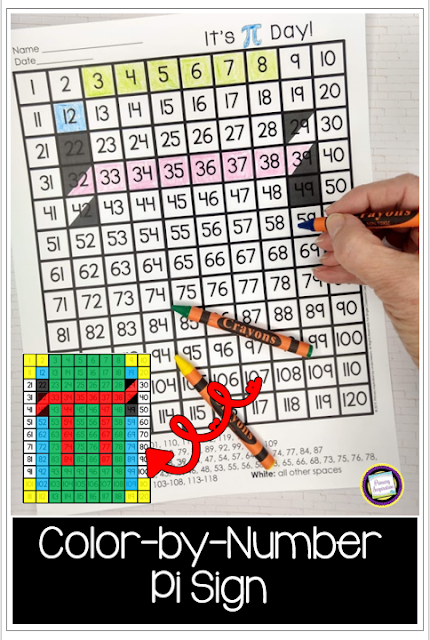 Primary Inspiration: Pi Day Fun in the Primary Grades