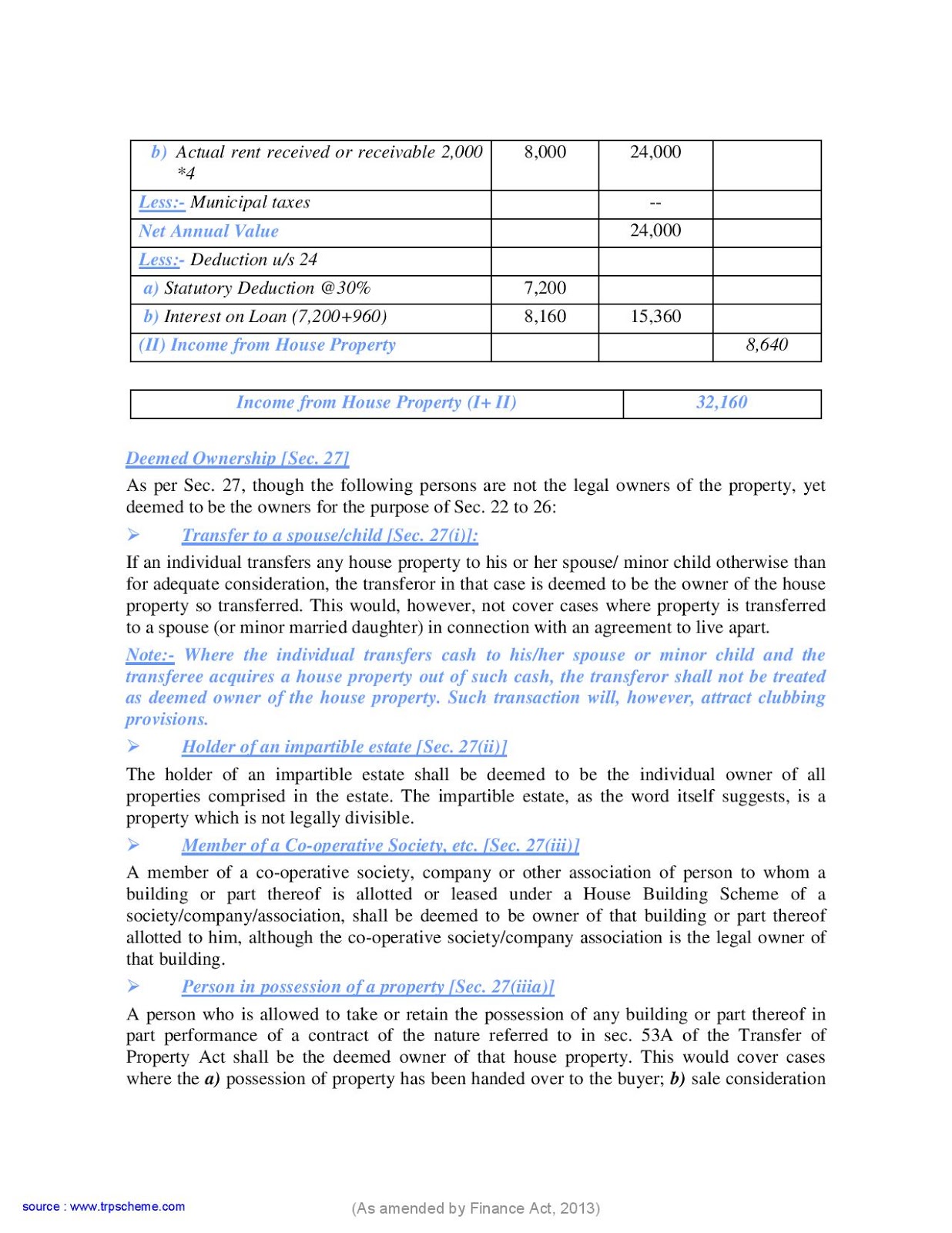 INCOMETAX INDIA E FILLING METHOD: Income From House Property