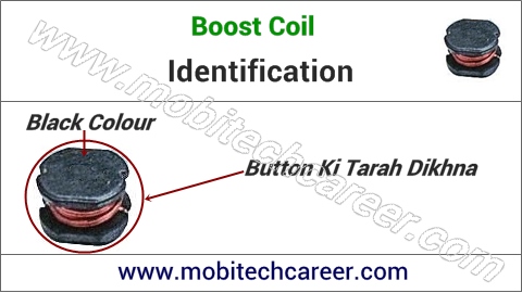 Boost Coil (बूस्ट कॉइल) Identification in Hindi | MobiTech Career