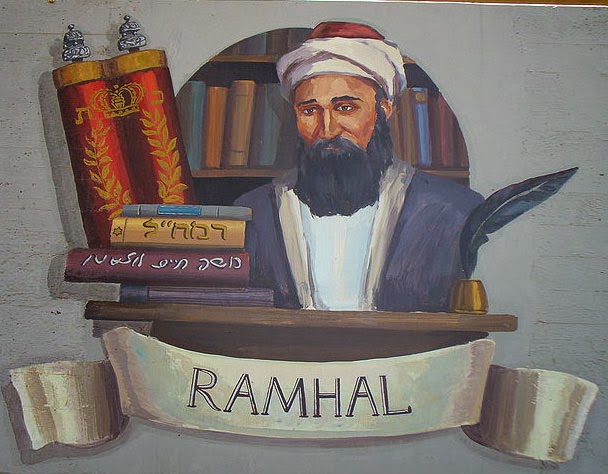 Moshe Chaim Luzzatto - Alchetron, The Free Social Encyclopedia