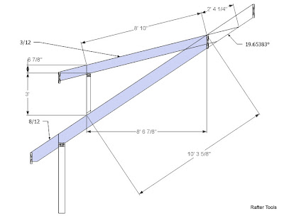 Roof Framing Geometry: CutIn Dormer Shed Roof Rafter Calculator