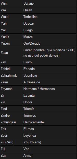 DOVAH - LENGUA DRAGÓN: DOVAH